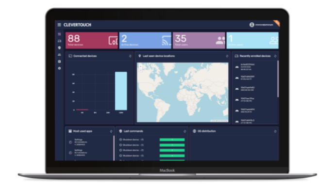 Clevertouch X5 - Clevertouch Technologies